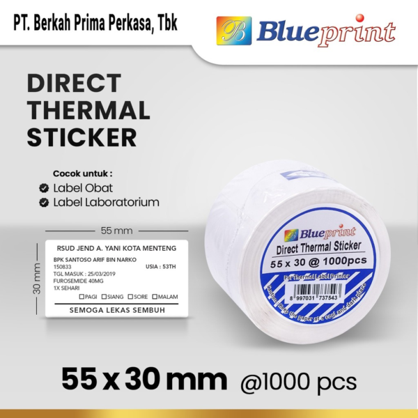 Bantuan - Blueprint